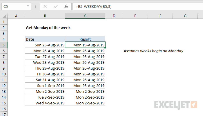 Get Monday Of The Week Excel Formula Exceljet